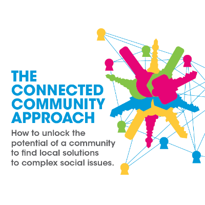 Resources | Centre for Connected Communities | Connected Communities Approach and the 10 Keys