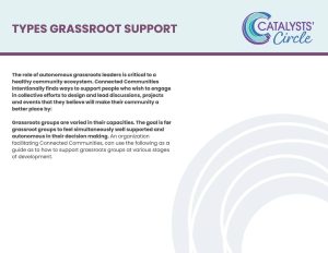 Types of Support for Grassroots Leaders – Connected Communities ...